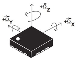 Accelerometer & Gyroscope Sensor Fusion | DigiKey